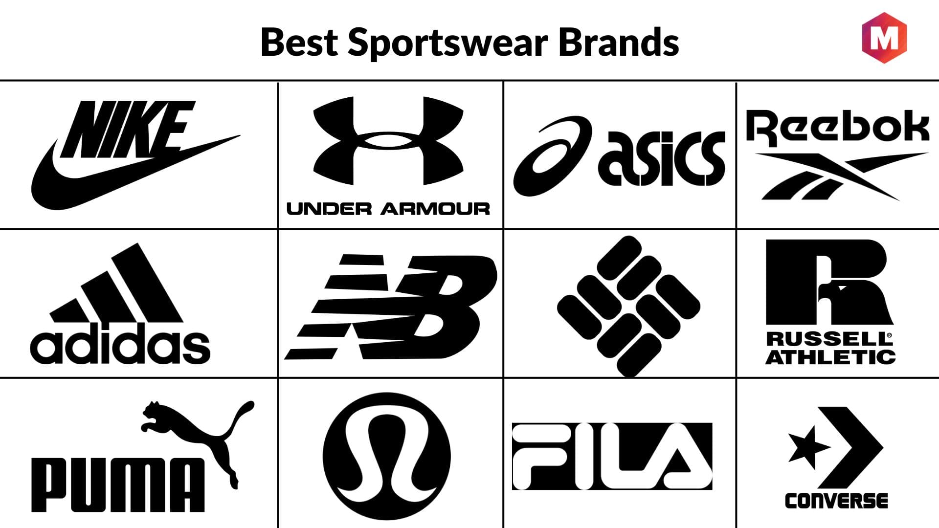 پرسشنامه اصالت برند ورزشی: بروجنی و بارزانی 1392📌14 سوال💎مقاله بیس